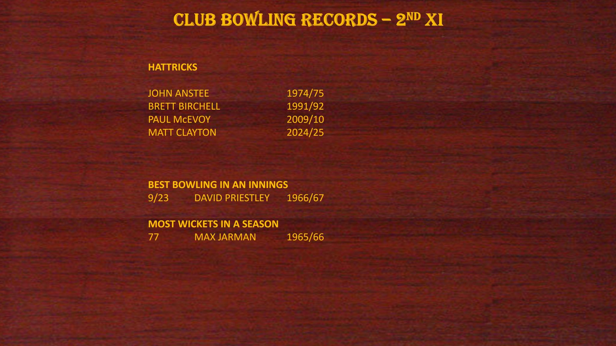 Club Records – Bowling – Ashwood Cricket Club